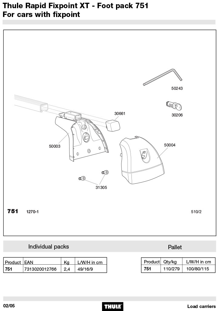 Thule Rapid System 751 » Szerecz Autóalkatrész Webáruház